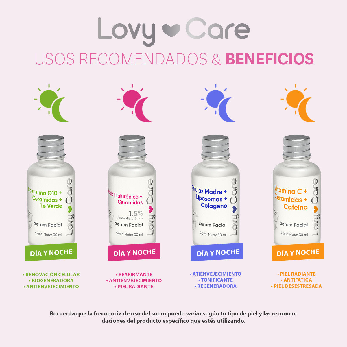 LOVY CARE – Juveternal